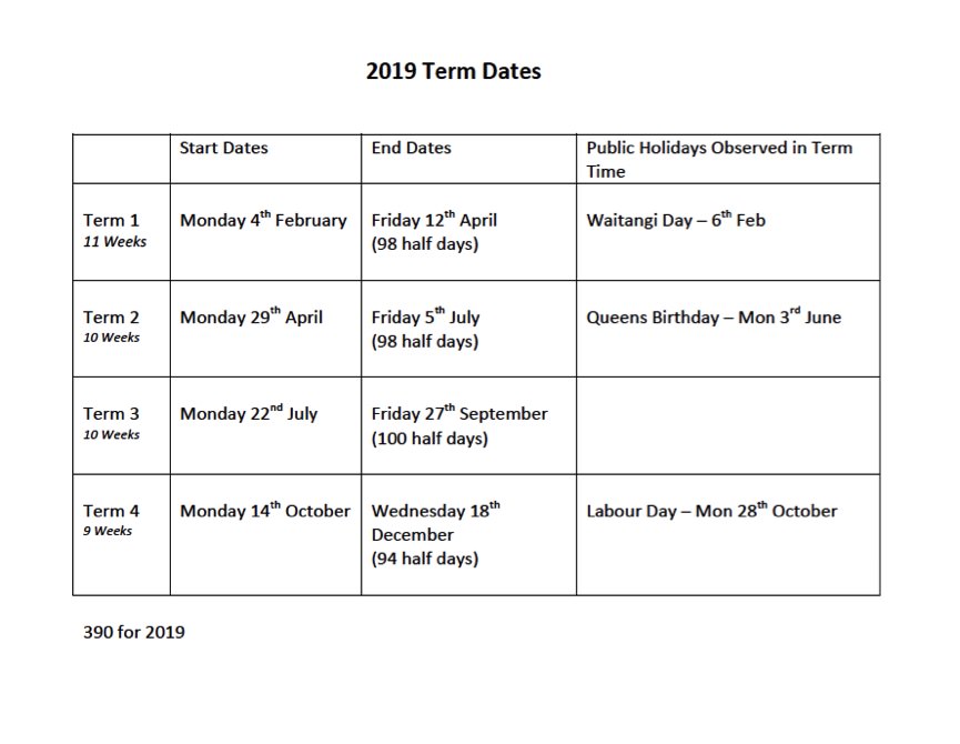 Timetable – Beachhaven School